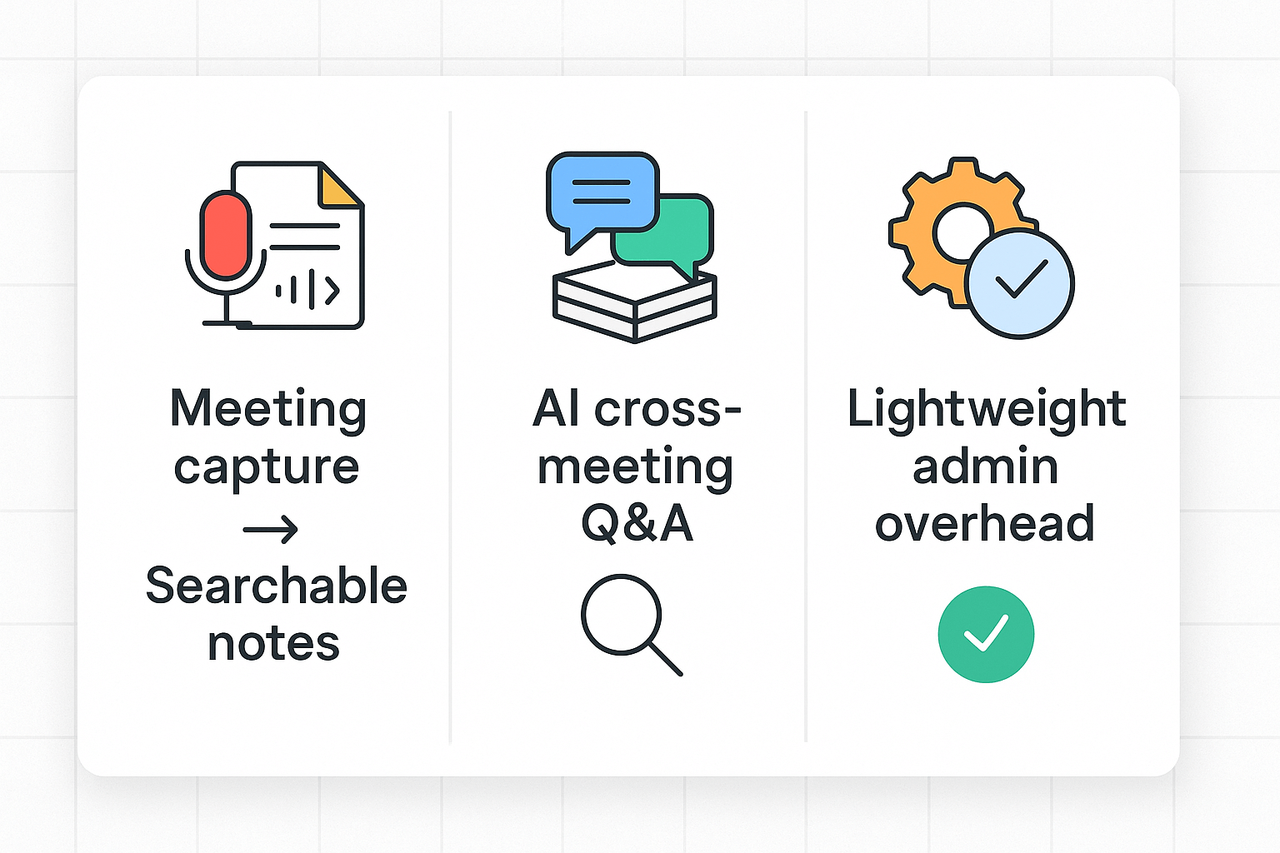 TicNote Cloud – AI бележник за састанке, резимее и увиде